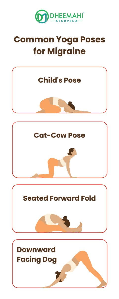 Common Yoga Poses for Migraine | Dheemahi Kumarakom